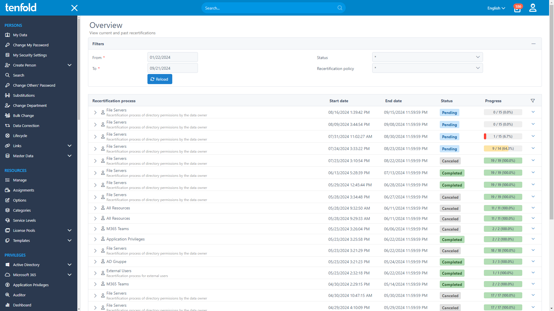 User Access Review: Audit Process & Best Practices | tenfold